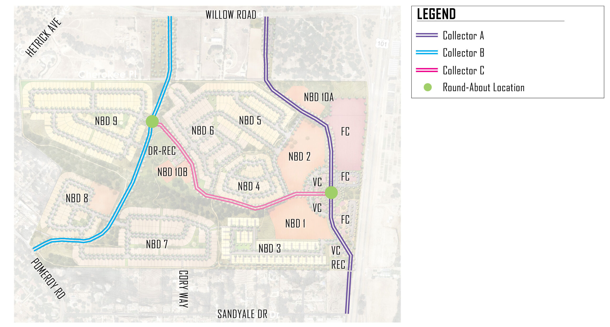 Dana Reserve Circulation - Dana Reserve Community Plan - Live Dana Reserve